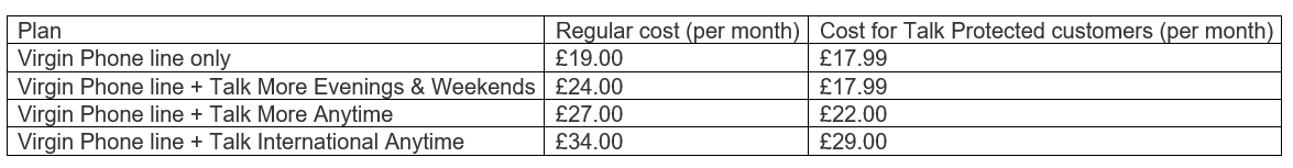 Virgin Media freezes line rental for elderly and disabled landline ...